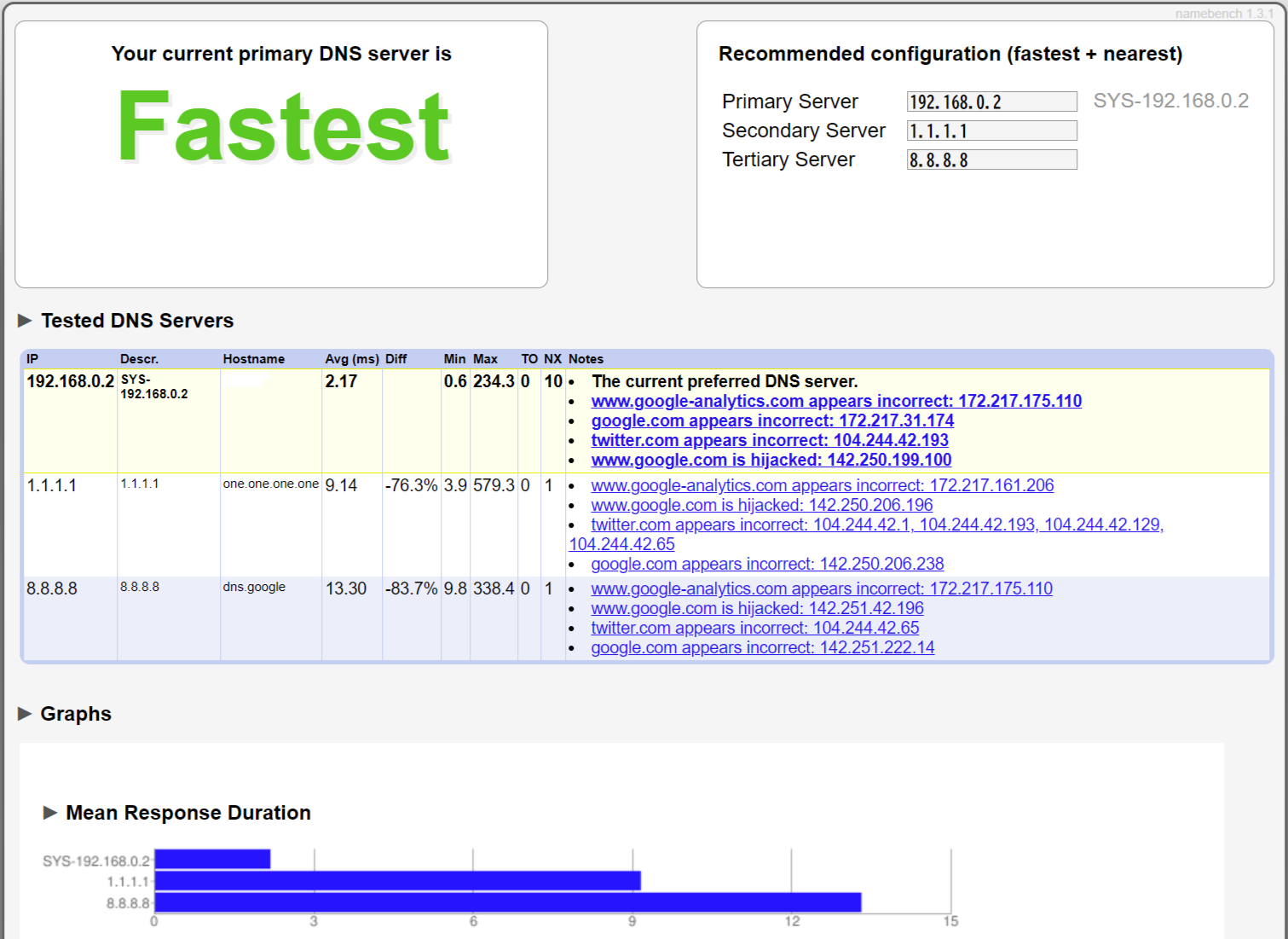 8.8.8.8や1.1.1.1より速い宅内DNSサーバーの作り方